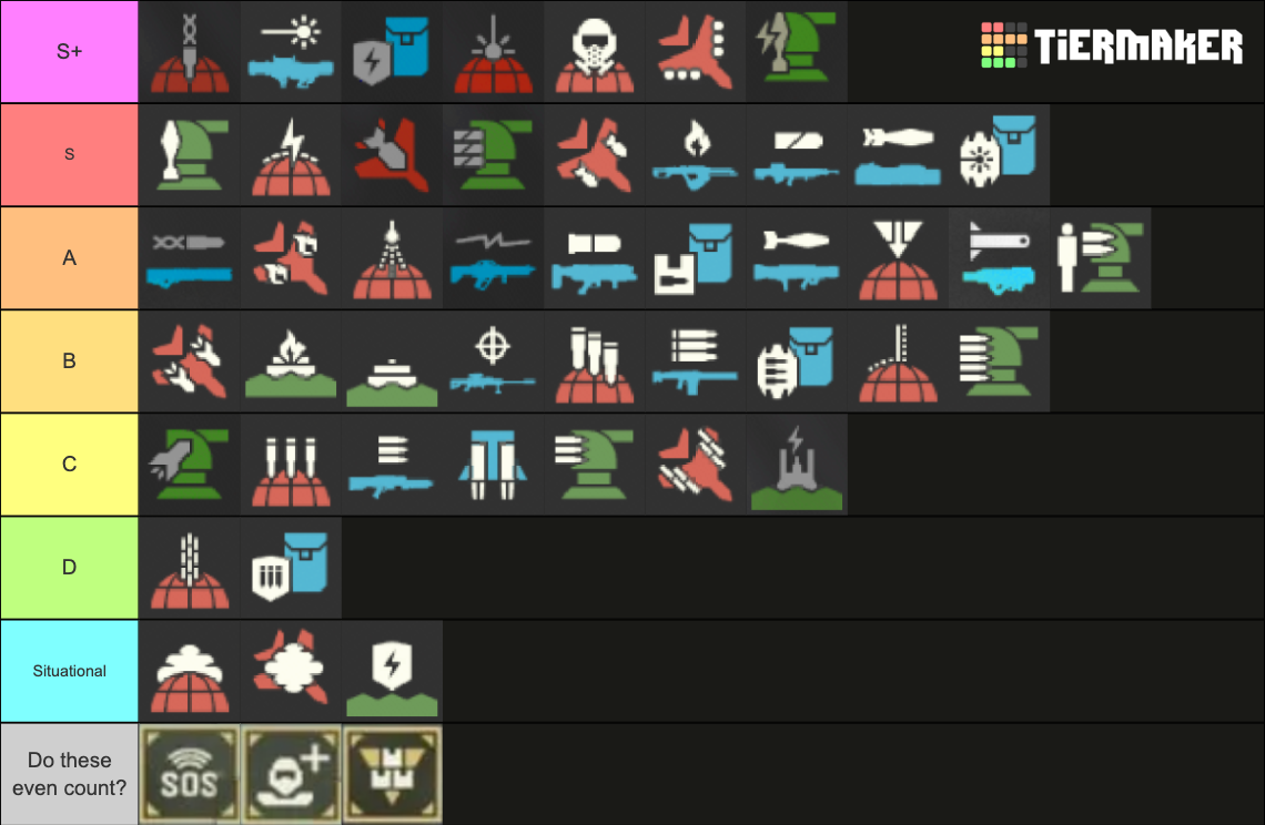 Helldivers 2 Stratagem Tier List (Community Rankings) - TierMaker Helldivers 2 Stratagem Tier List (Community Rankings) - TierMaker