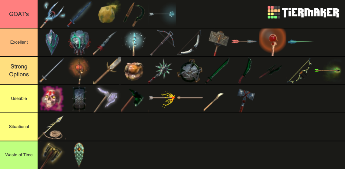 Valheim Mistlands weapons and shields Tier List (Community Rankings ...