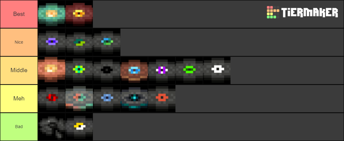 MInecraft Music Disc Rankings Tier List (Community Rankings) - TierMaker