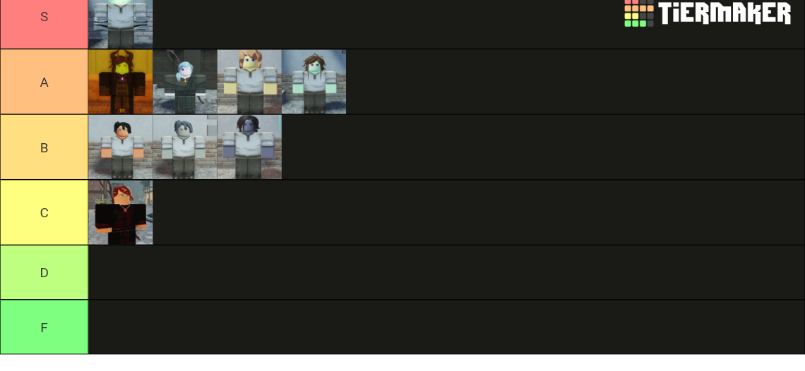 Arcane Lineage Race Tierlist Tier List (Community Rankings) - TierMaker