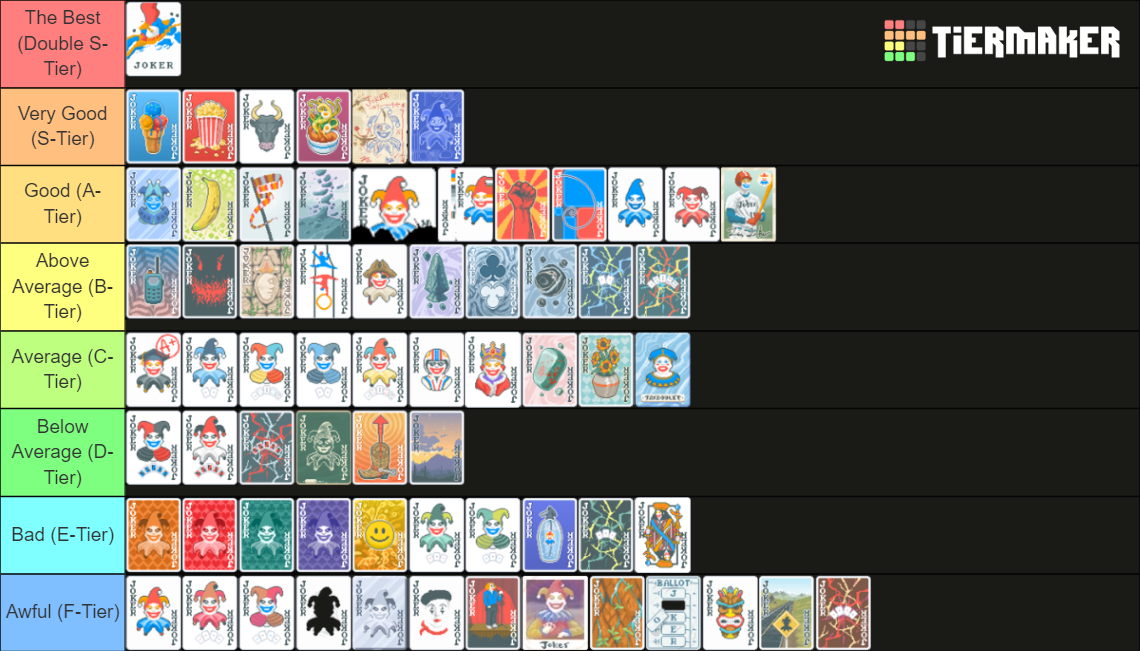 Balatro Jokers Tier List (Community Rankings) - TierMaker