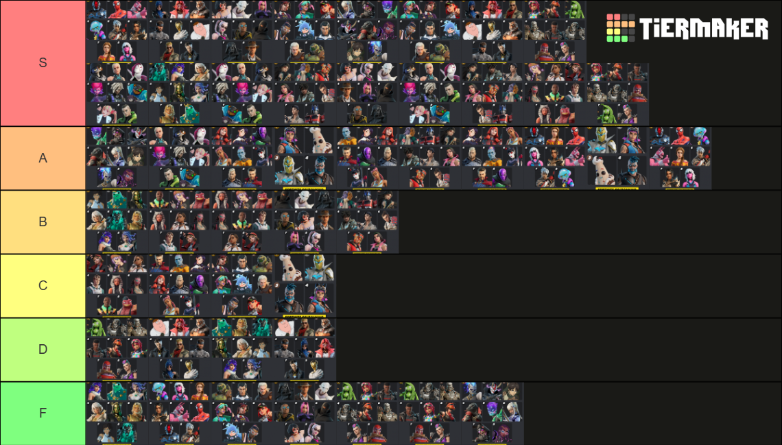 Fortnite Skin Ranking: Tier List (Community Rankings) - TierMaker