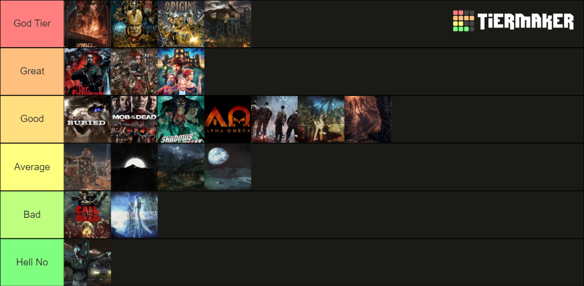 Call of Duty Zombies Easter Eggs from Treyarch Tier List (Community ...