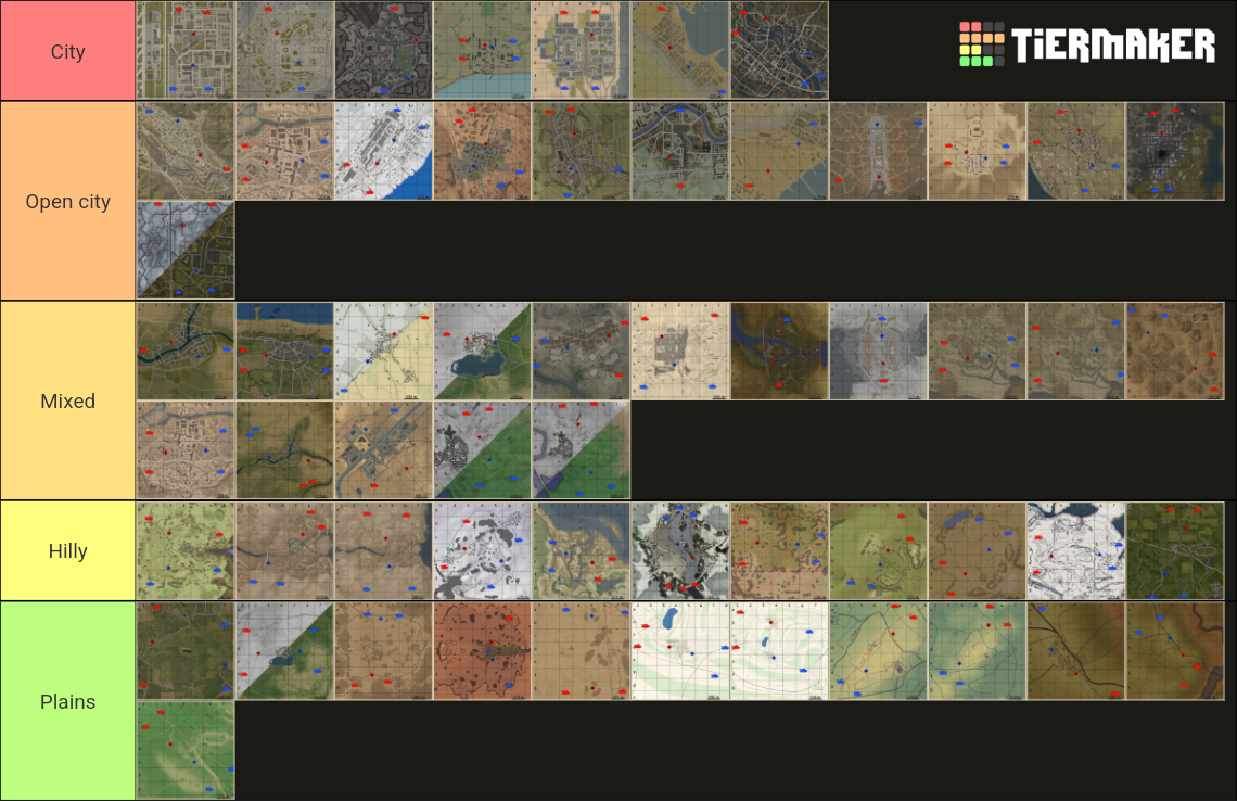 War thunder battle maps Tier List (Community Rankings) - TierMaker