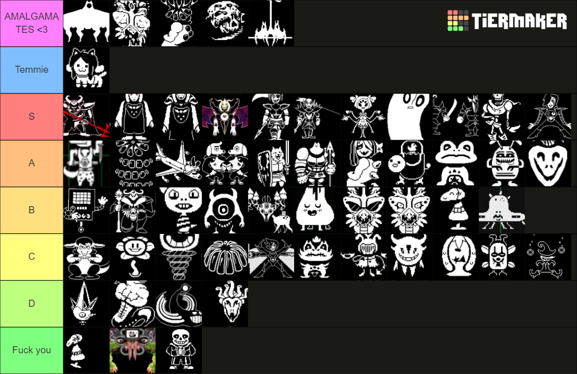 Undertale enemies PC edition Tier List (Community Rankings) - TierMaker