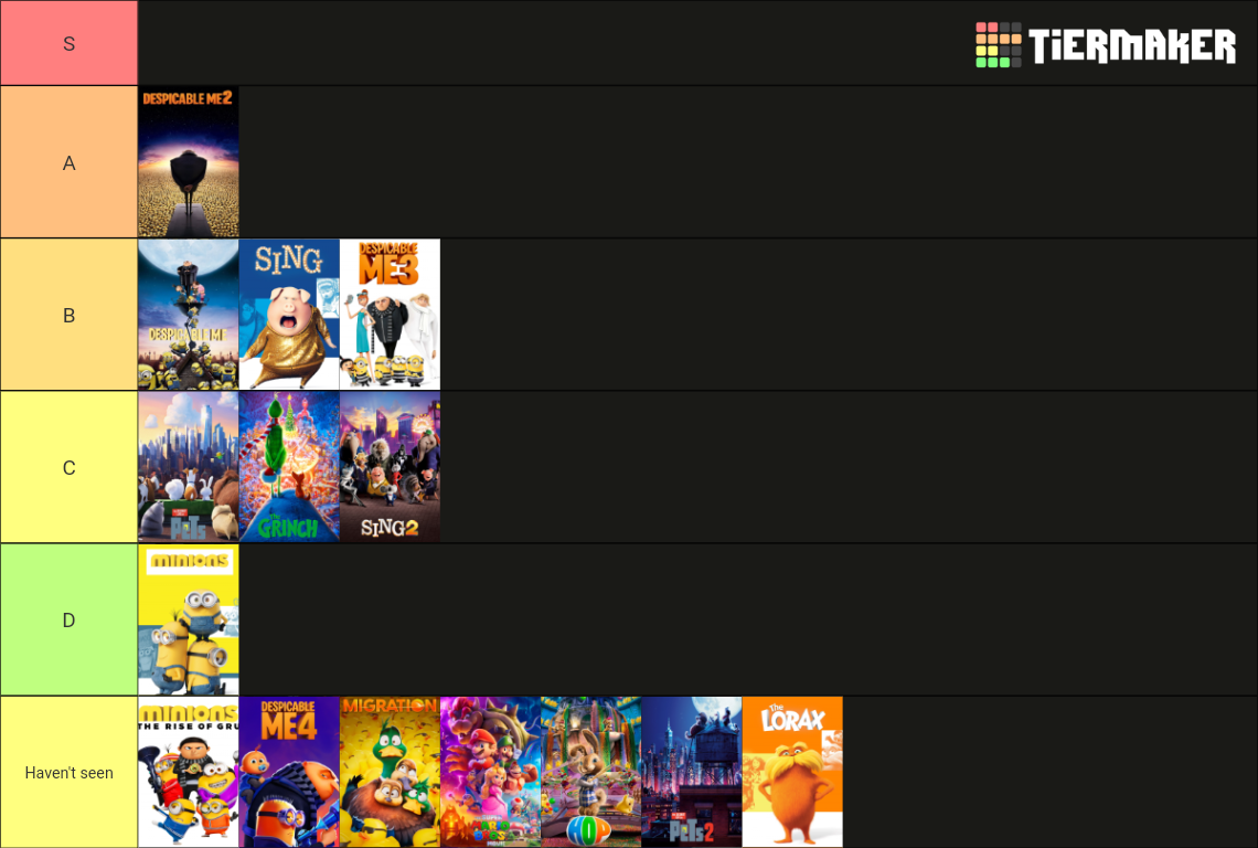 All Illumination Animation Films Tier List (Community Rankings) - TierMaker