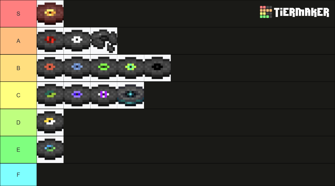 Minecraft Music Discs Tier List (Community Rankings) - TierMaker