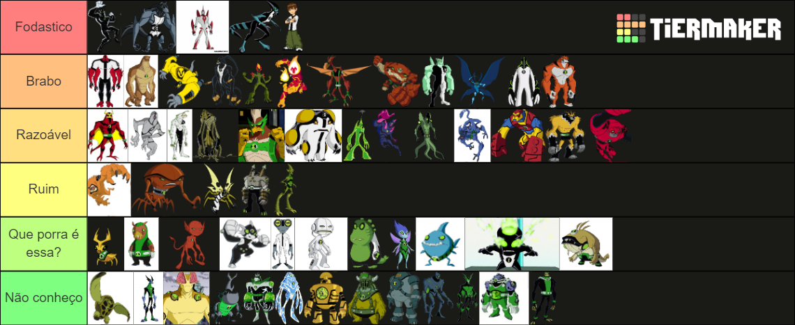 Aliens ben 10 Tier List (Community Rankings) - TierMaker
