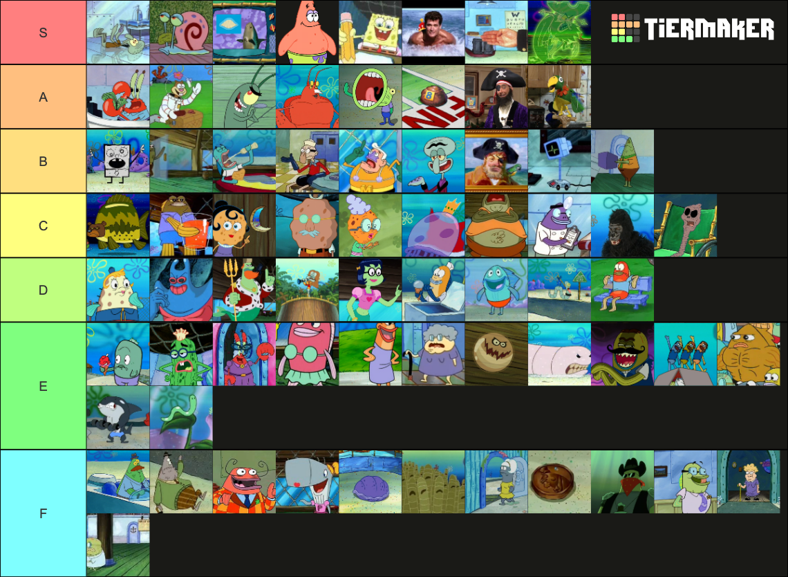Ultimate Spongebob Character Tier List (Community Rankings) - TierMaker