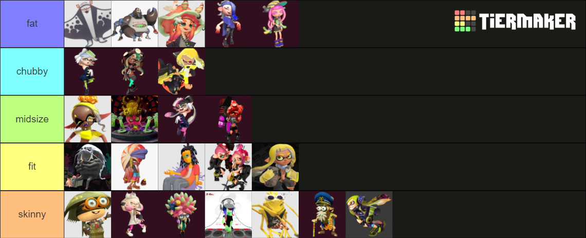 Splatoon Characters (Including 3) Tier List (Community Rankings ...