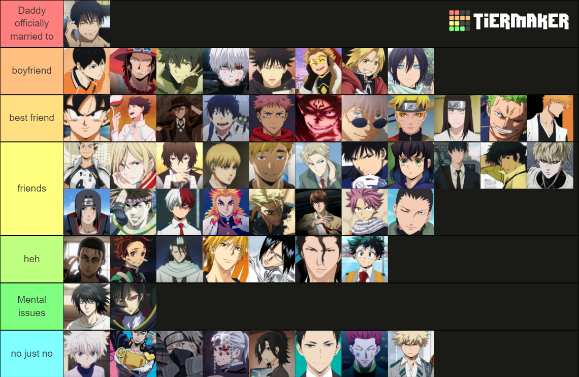 Anime daddy characters Tier List (Community Rankings) - TierMaker