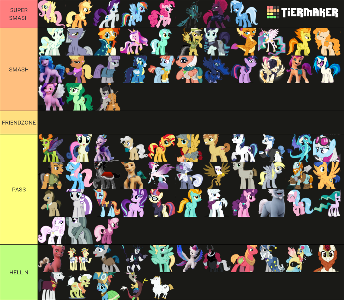 MLP Smash or Pass (G4 and G5) Tier List (Community Rankings) - TierMaker