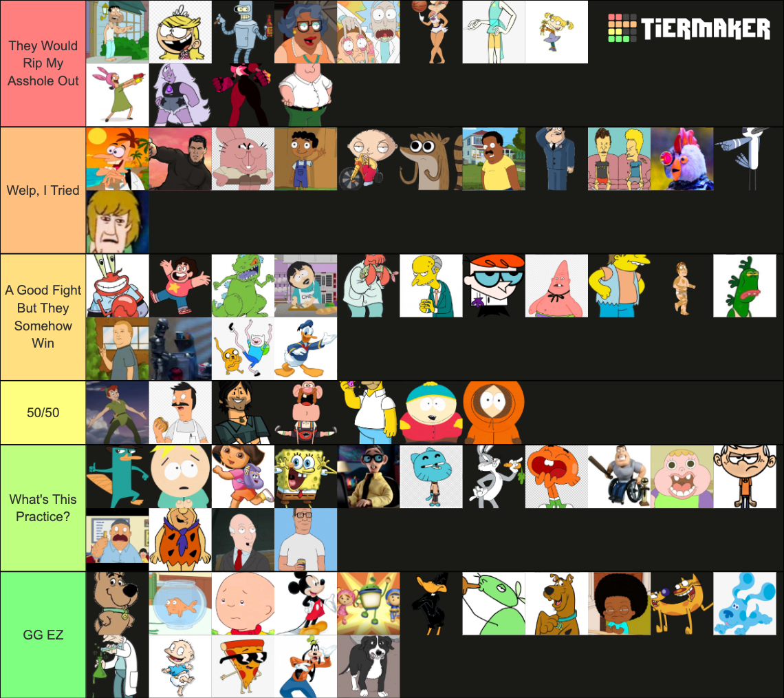 Recent Characters Tier Lists - TierMaker