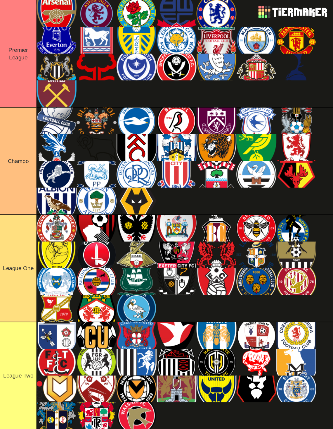 92 Football teams 2023-24 in English football top tiers Tier List ...