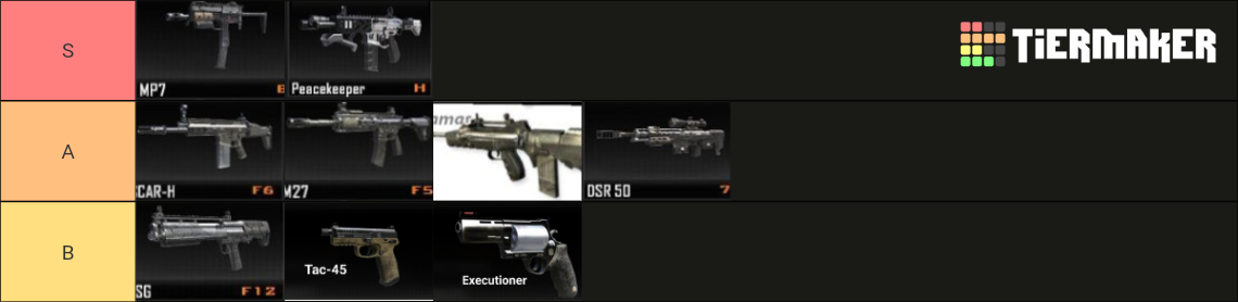 COD BLACK OPS 1-3 WEAPONS Tier List (Community Rankings) - TierMaker