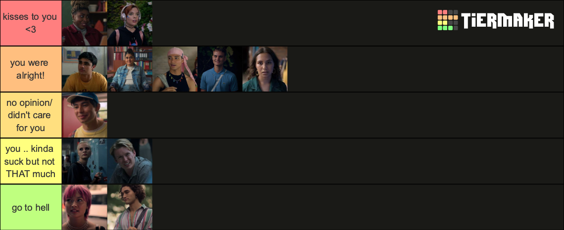 Heartbreak characters Tier List (Community Rankings) - TierMaker