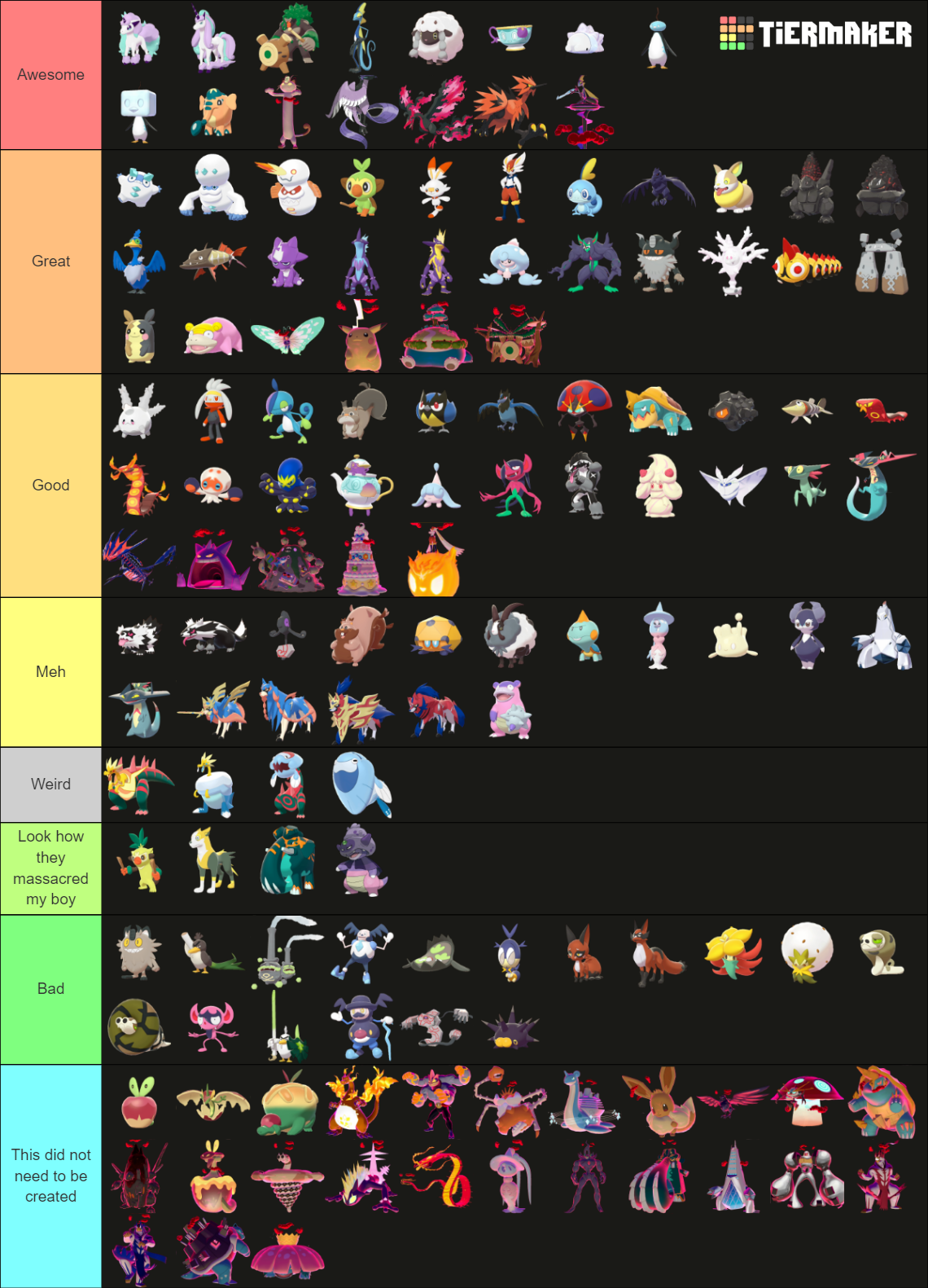 All New Gen 8 Pokemon (With Galarian, Gigantamax, and DLC) Tier List ...
