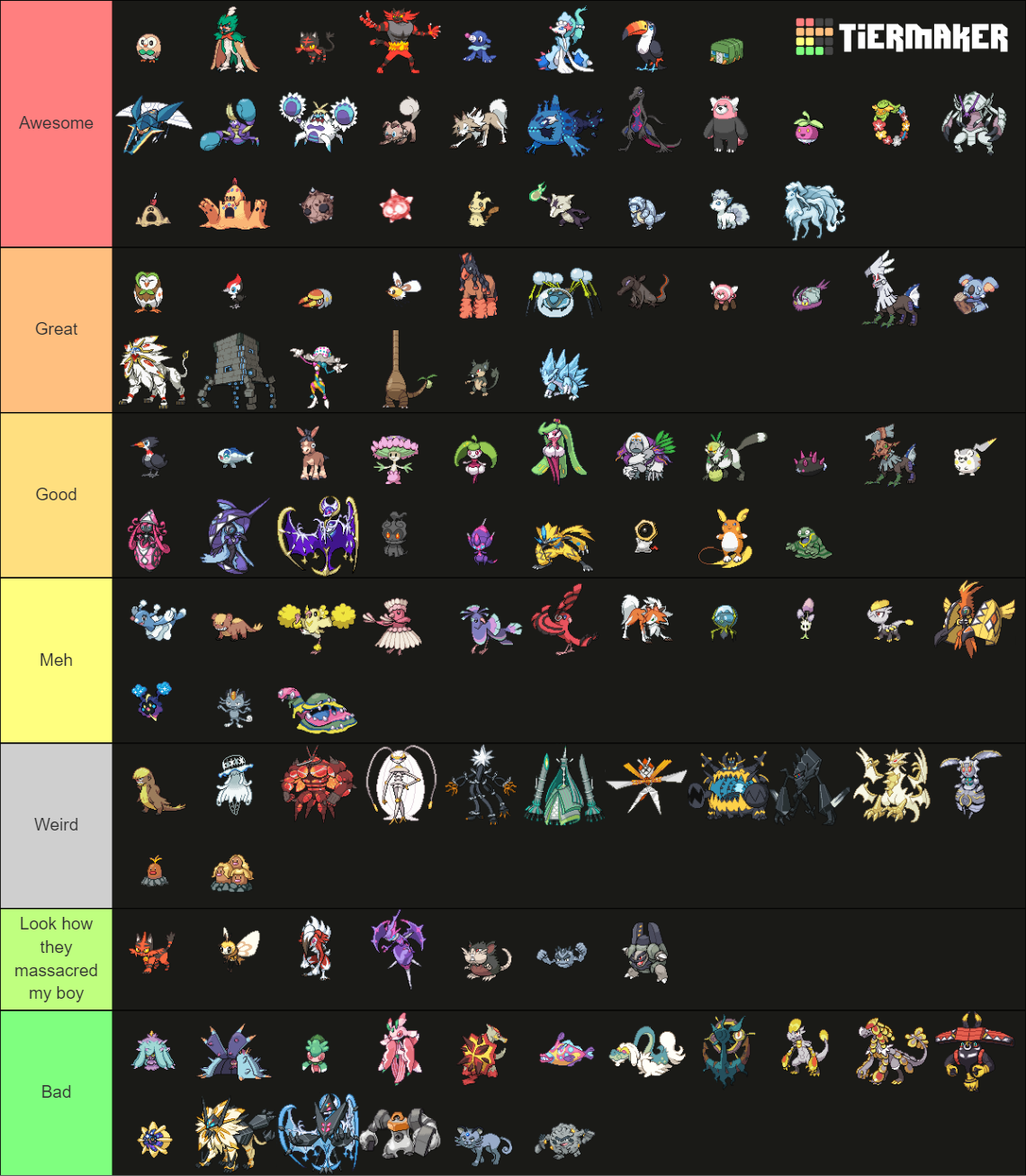 Pokémon Gen 7 Tier List (Community Rankings) - TierMaker