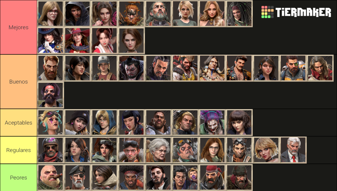 Doomsday: Last Survivors [Héroes] Tier List (Community Rankings ...