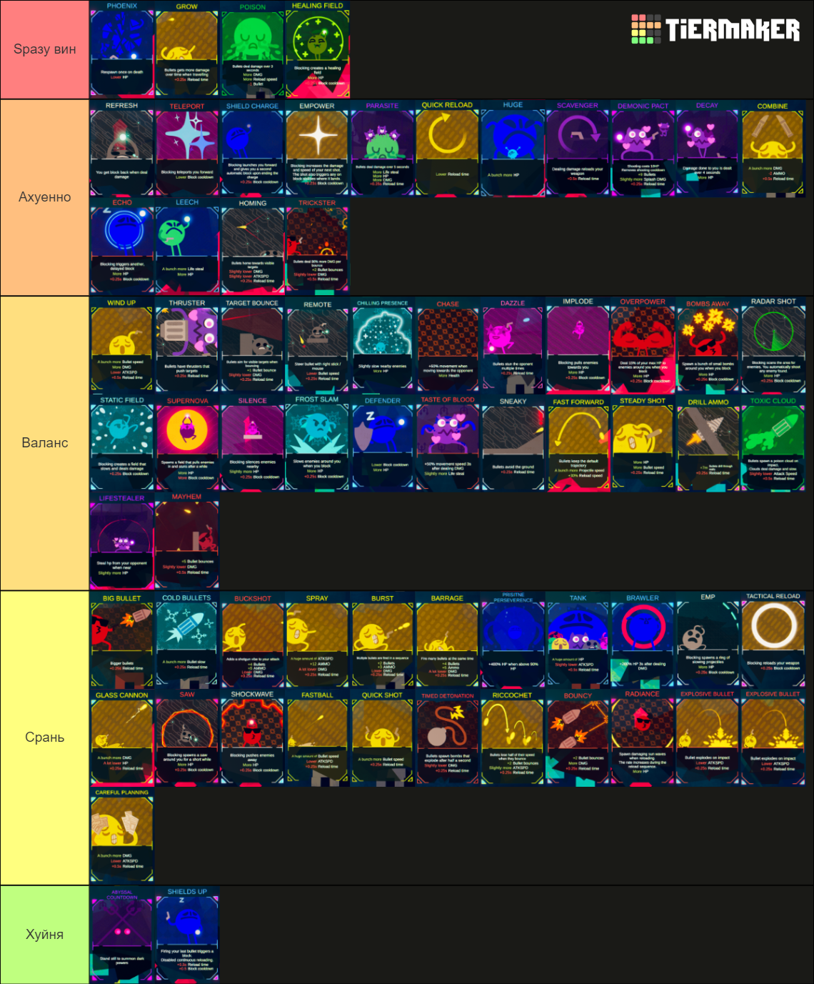 ROUNDS cards Tier List (Community Rankings) - TierMaker