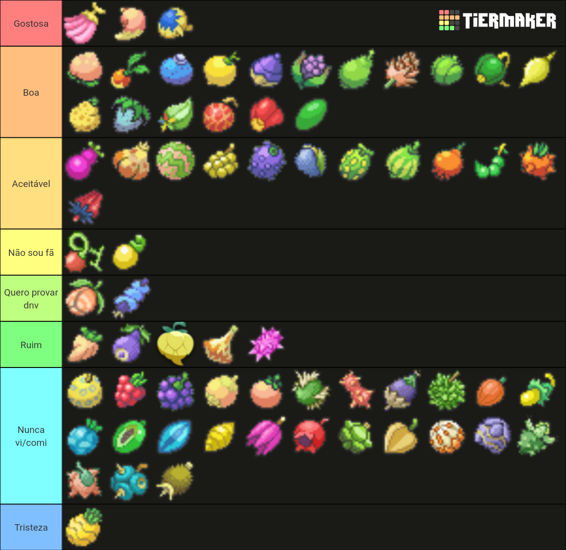 Pokemon Berries Tier List (Community Rankings) - TierMaker