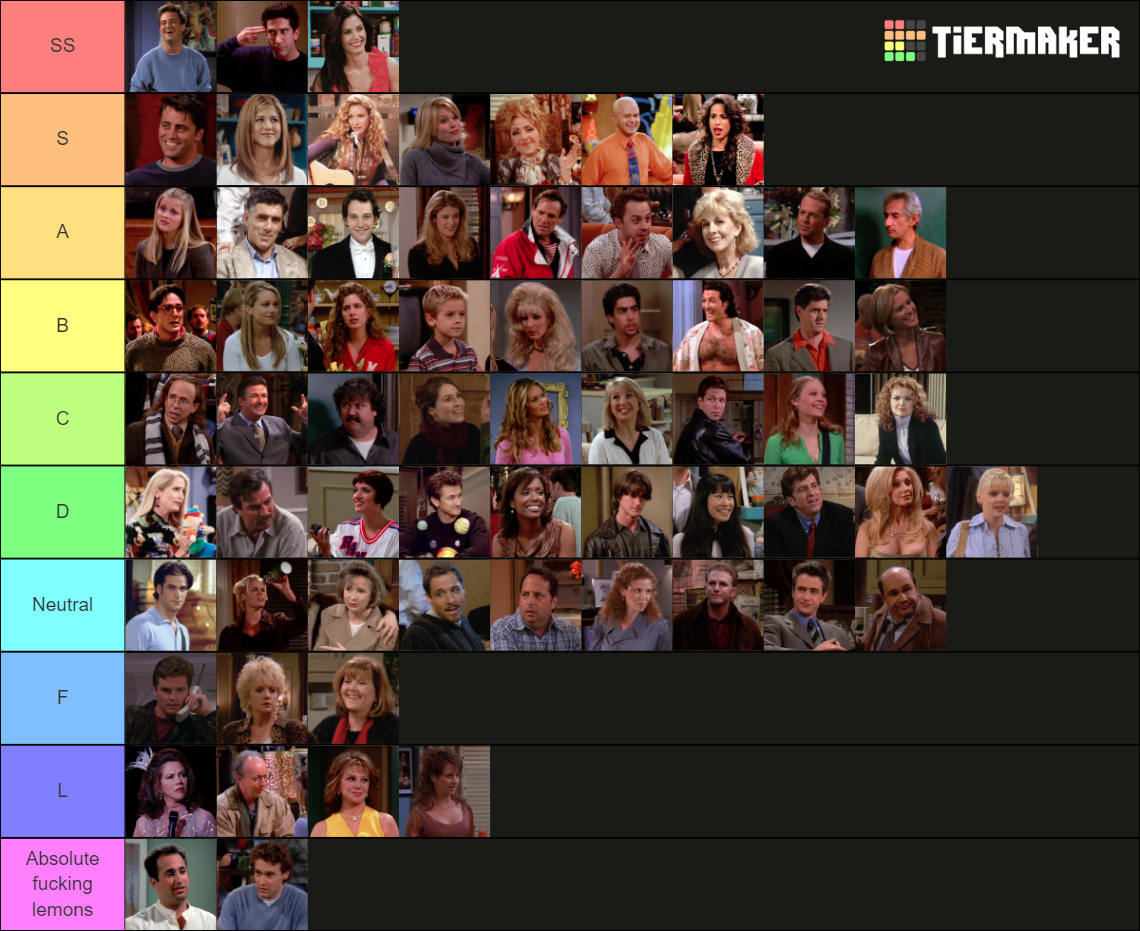 Friends Characters (65) Tier List (Community Rankings) - TierMaker