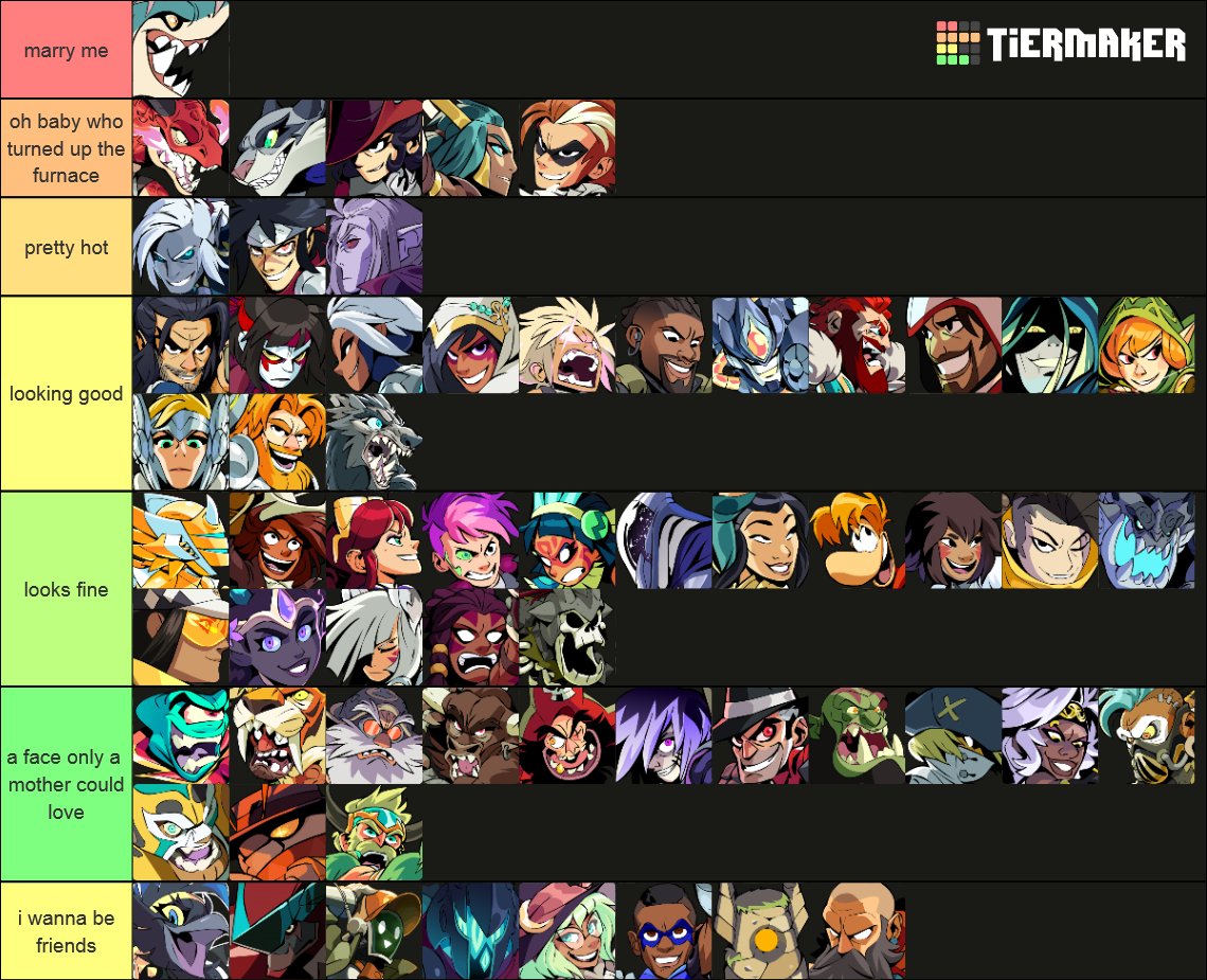 Brawlhalla Legends [Seven] Tier List (Community Rankings) - TierMaker