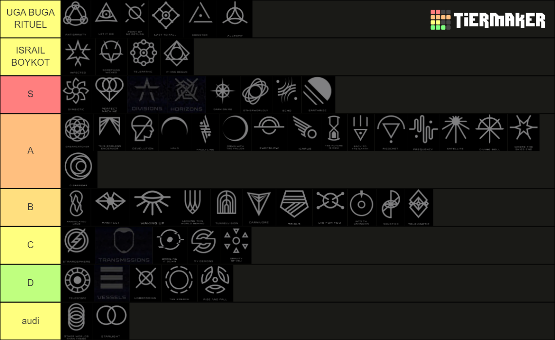 STARSET Symbols Tier List (Community Rankings) - TierMaker
