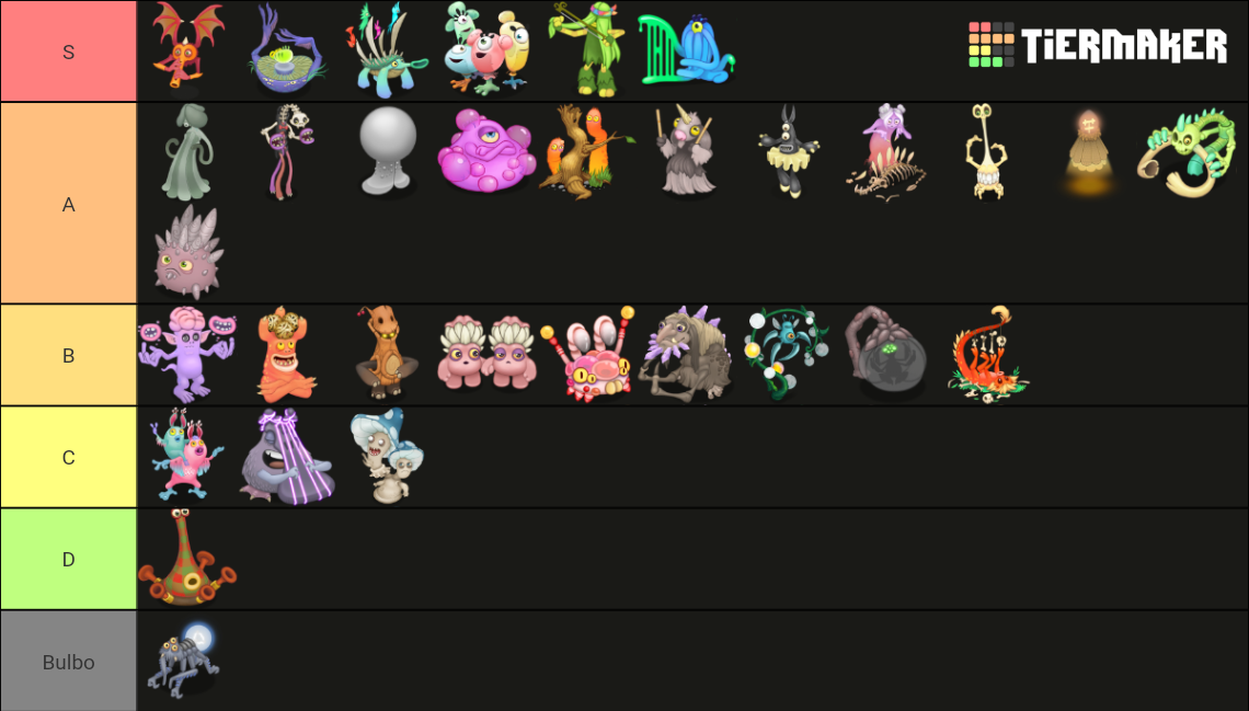 My Singing Monsters: Magical Nexus Tier List (Community Rankings ...
