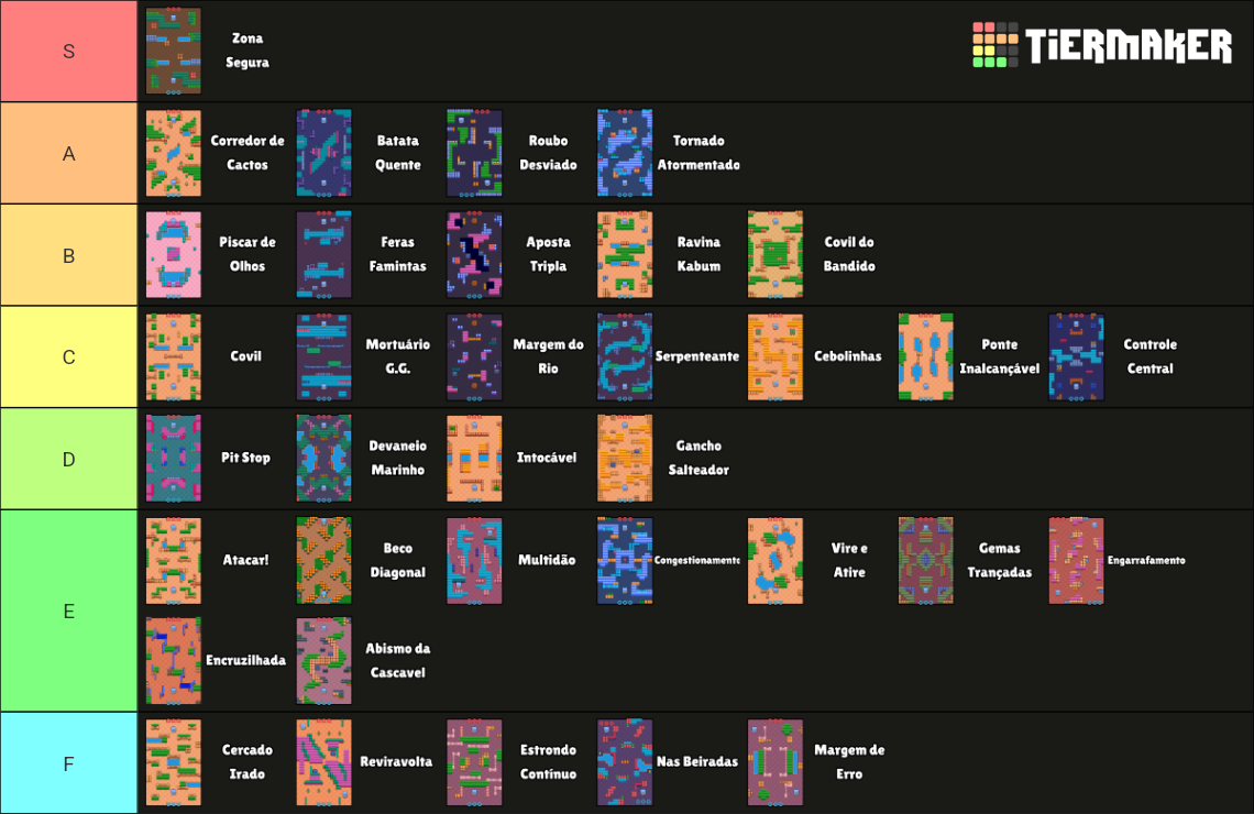 Brawl Stars | Todos os Mapas de Heist! Tier List (Community Rankings ...