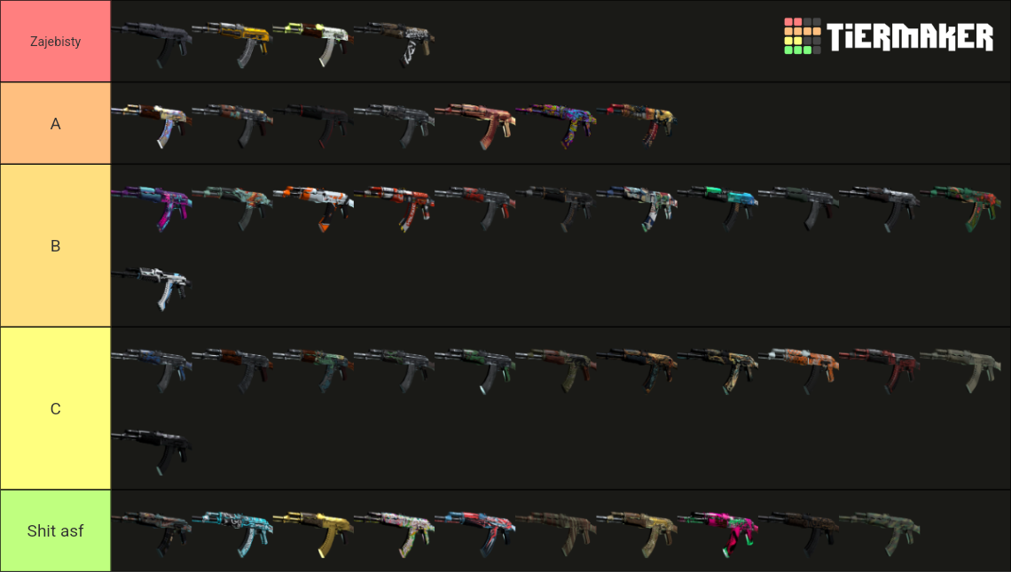 CS2 all AK-47 skins Tier List (Community Rankings) - TierMaker