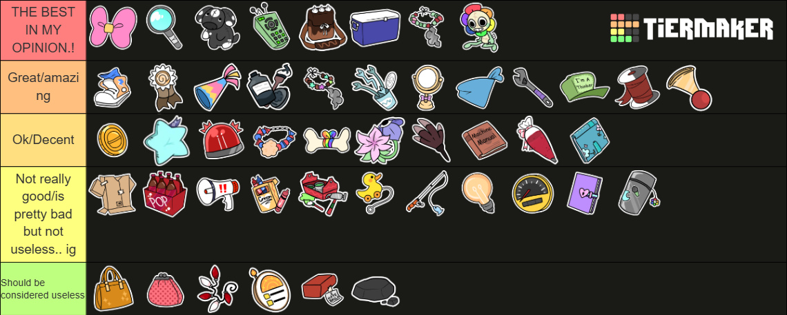 DW: All Trinkets Tierlist (May 2025) Tier List (Community Rankings ...