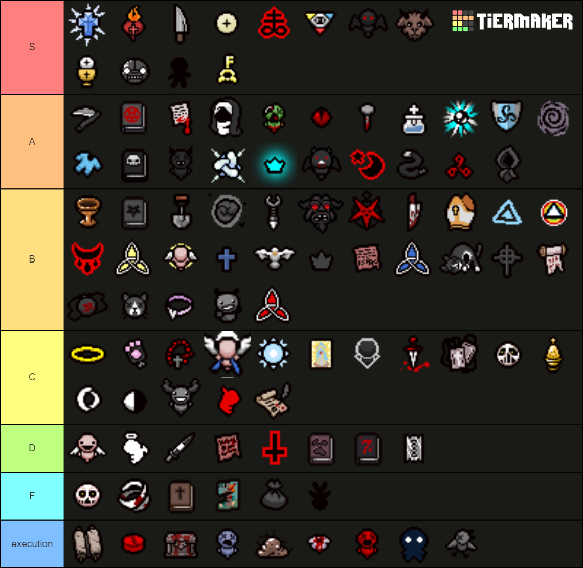 The Binding Of Isaac Angel/Devil Room Items Tier List (Community ...