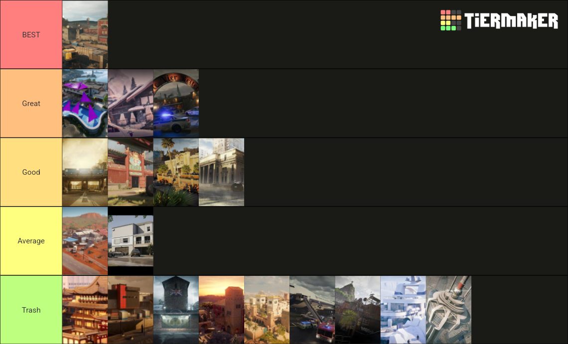 R6 Maps Tier List (Community Rankings) - TierMaker