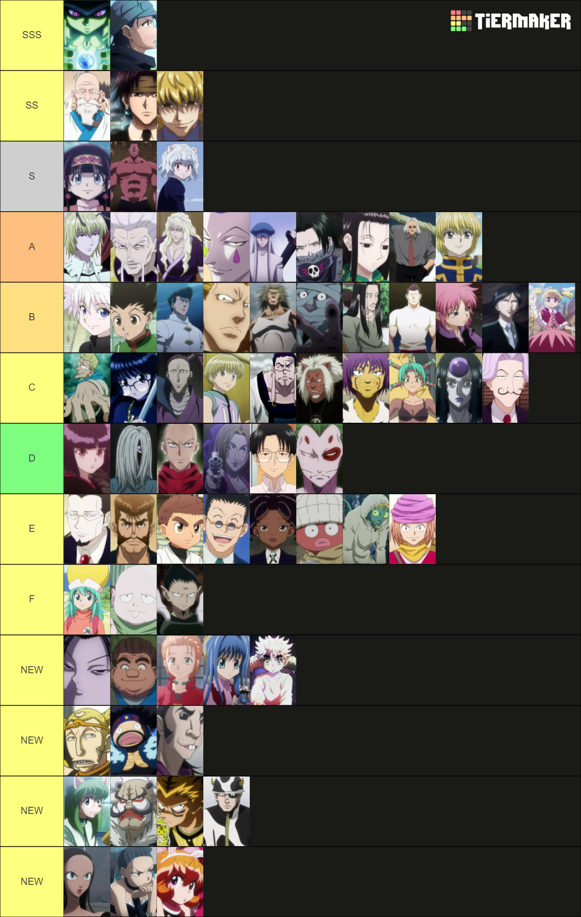 Hunter X Hunter characters Tier List (Community Rankings) - TierMaker