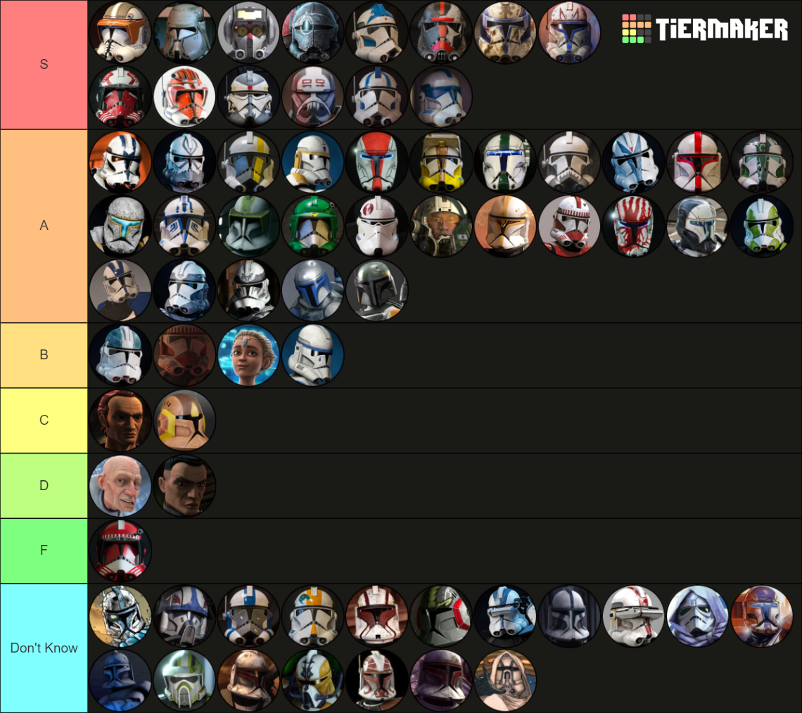 All Clone Troopers (Legends & Canon) Tier List (Community Rankings ...