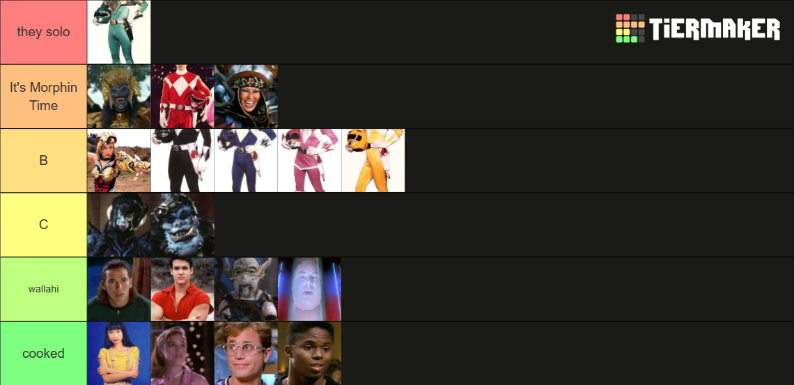Mighty Morphin Power Rangers - Power Levels Tier List (Community ...