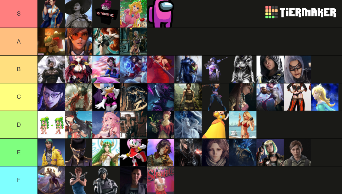 Video Game Baddies Tier List (Community Rankings) - TierMaker