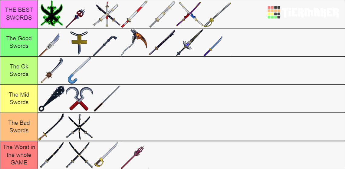 Blox Fruits | Swords Tier List (Community Rankings) - TierMaker