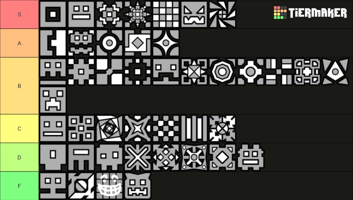Recent Geometry Dash Tier Lists - TierMaker