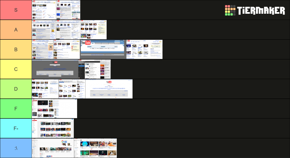YouTube layouts Tier List (Community Rankings) - TierMaker