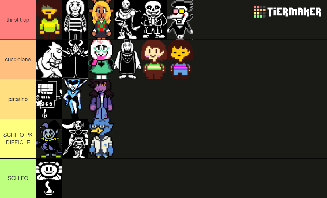 All Undertale/Deltarune Main Characters Tier List (Community Rankings ...