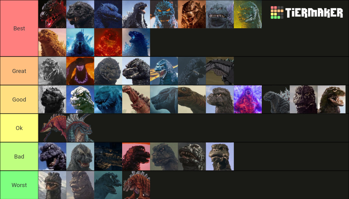 Godzilla designs 1954-2021 Tier List (Community Rankings) - TierMaker