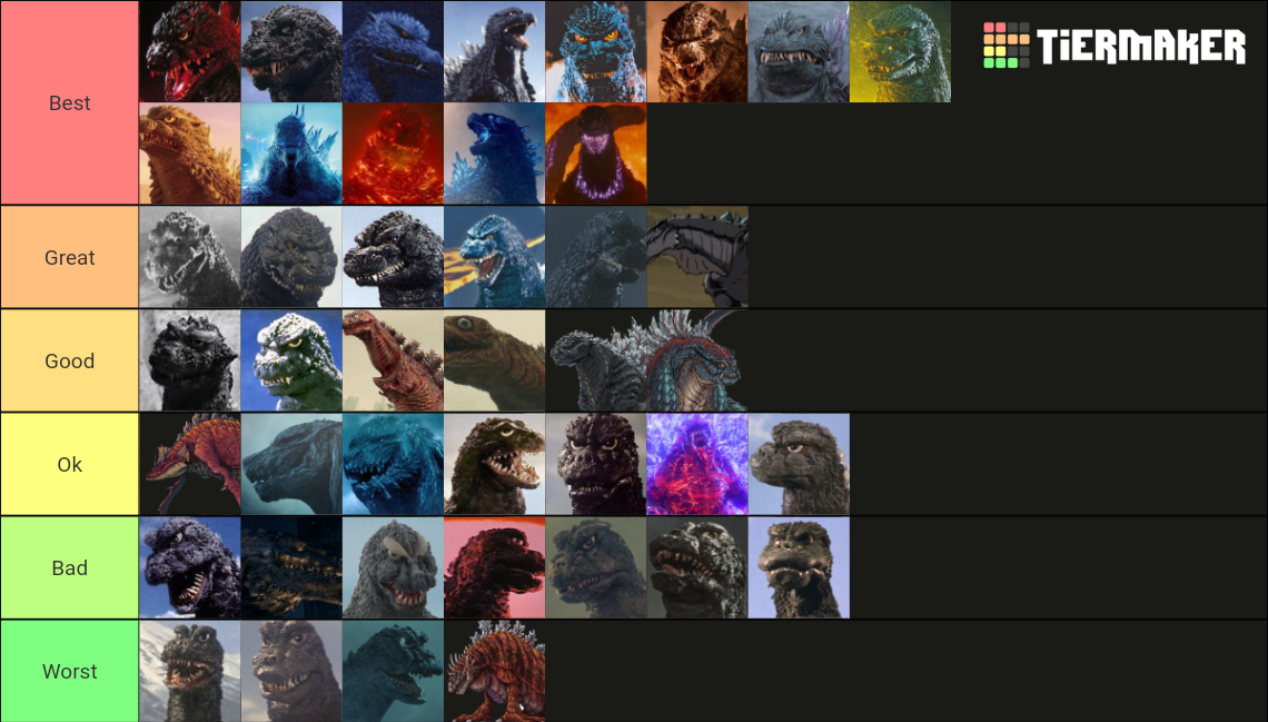 Godzilla designs 1954-2021 Tier List (Community Rankings) - TierMaker