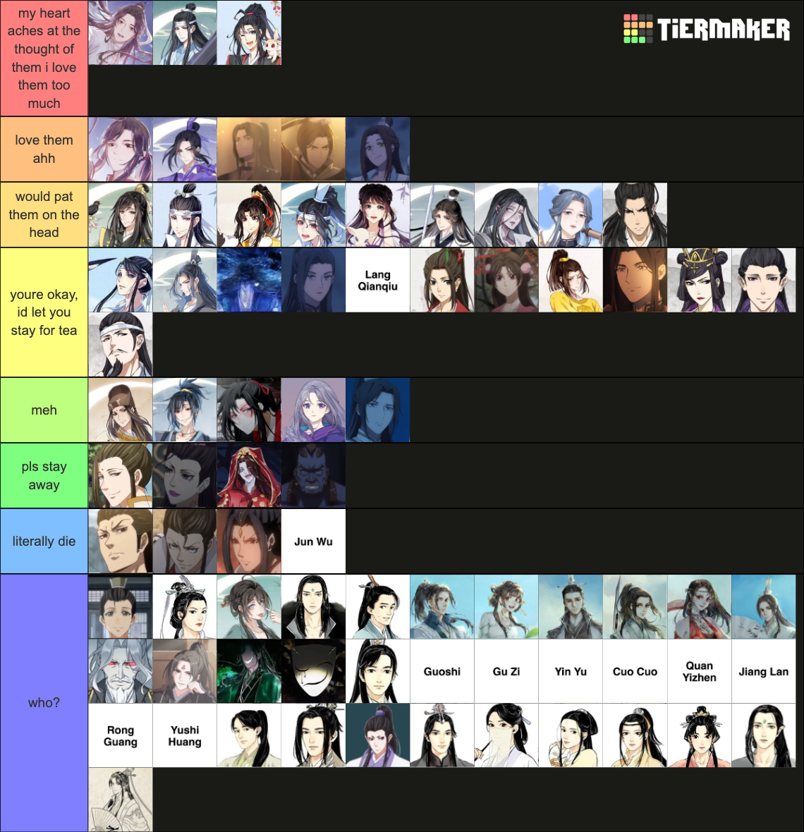 All MXTX Novel Characters (SVSSS, MDZS, TGCF) Tier List (Community ...
