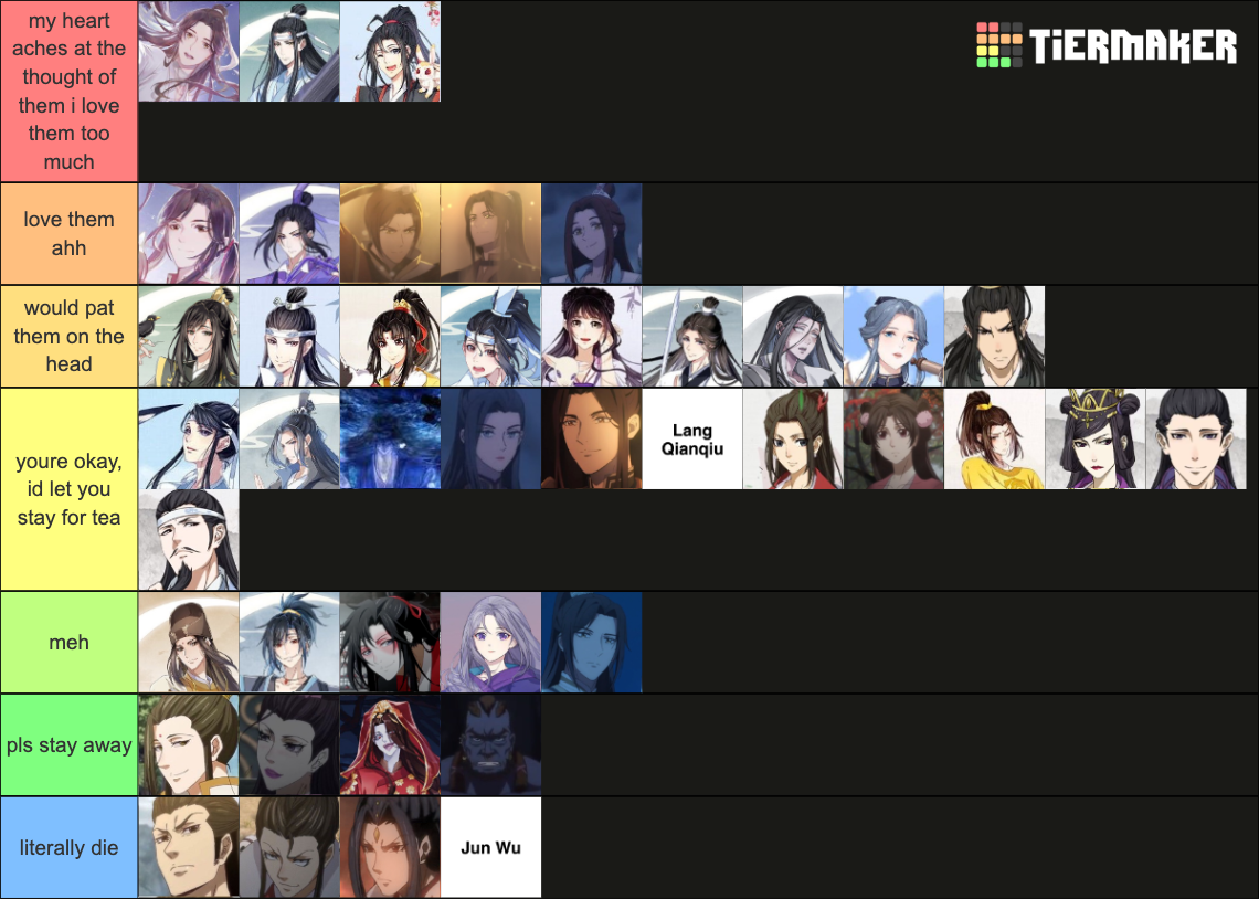 All MXTX Novel Characters (SVSSS, MDZS, TGCF) Tier List (Community ...