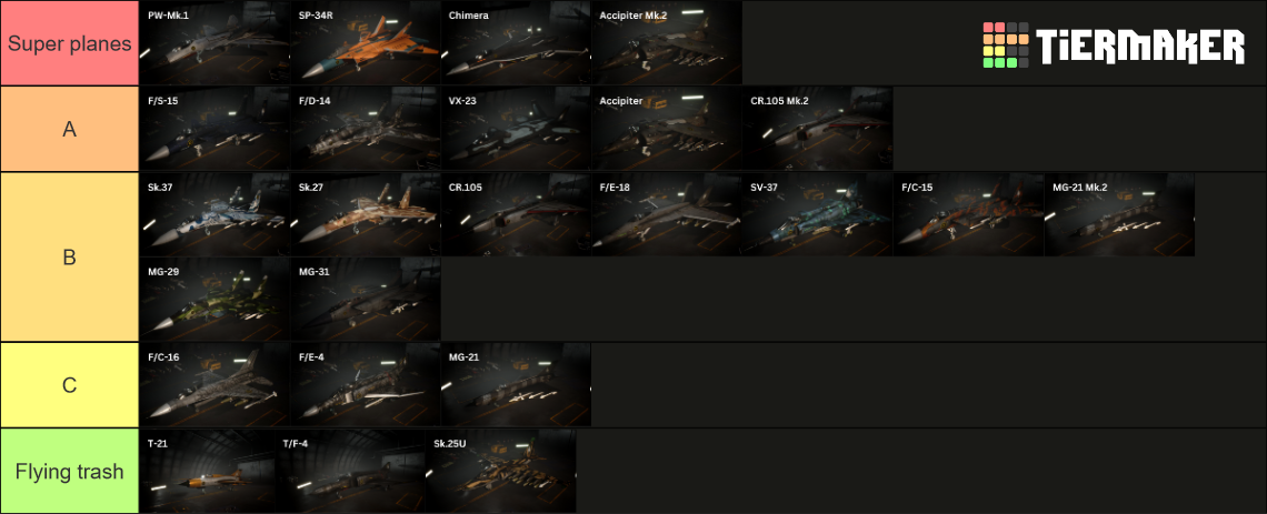 Project Wingman Aircraft Tier List (Community Rankings) - TierMaker