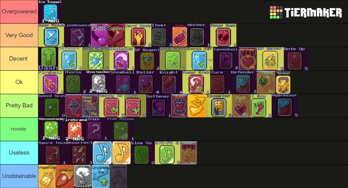 Block Tales Every Card Tierlist Clean Version Tier List Community Rankings Tiermaker