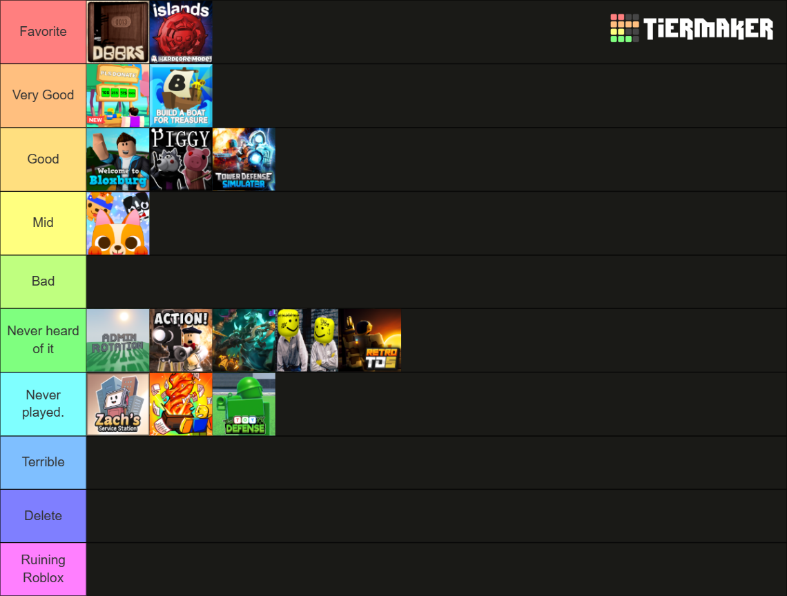Roblox Games Tier List (Community Rankings) - TierMaker