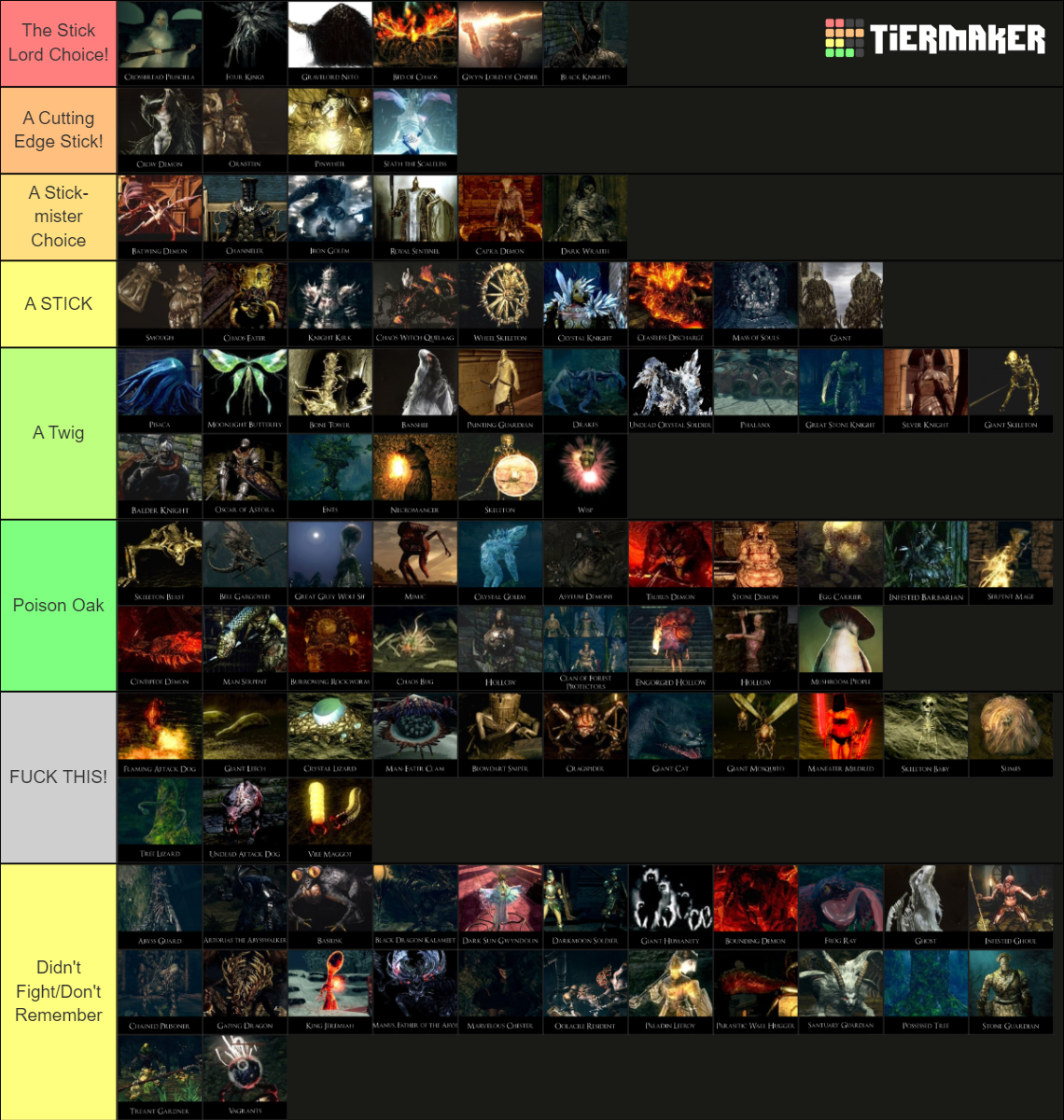 Ultimate Soulsbourne Enemies and Bosses Tierlist Tier List (Community ...